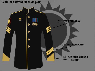 IMTU: Imperial Armed Forces Uniforms | Citizens of the Imperium
