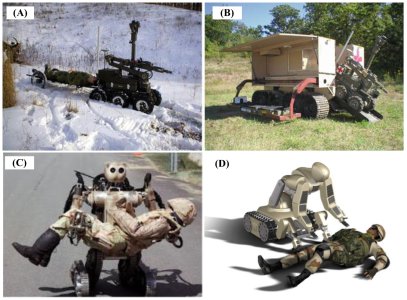 Imperial military robots | Citizens of the Imperium